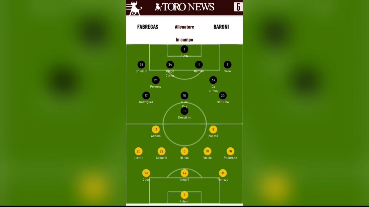 Le probabili formazioni di Como-Torino - Toro News